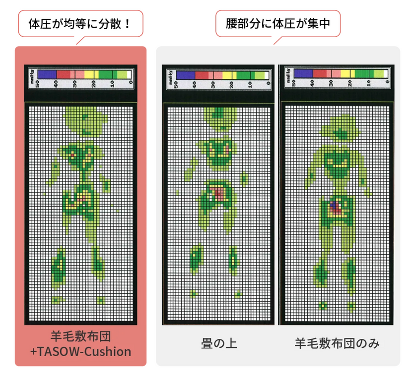 ひつじと眠る、ウールの心地よさを重ねて。TASOW